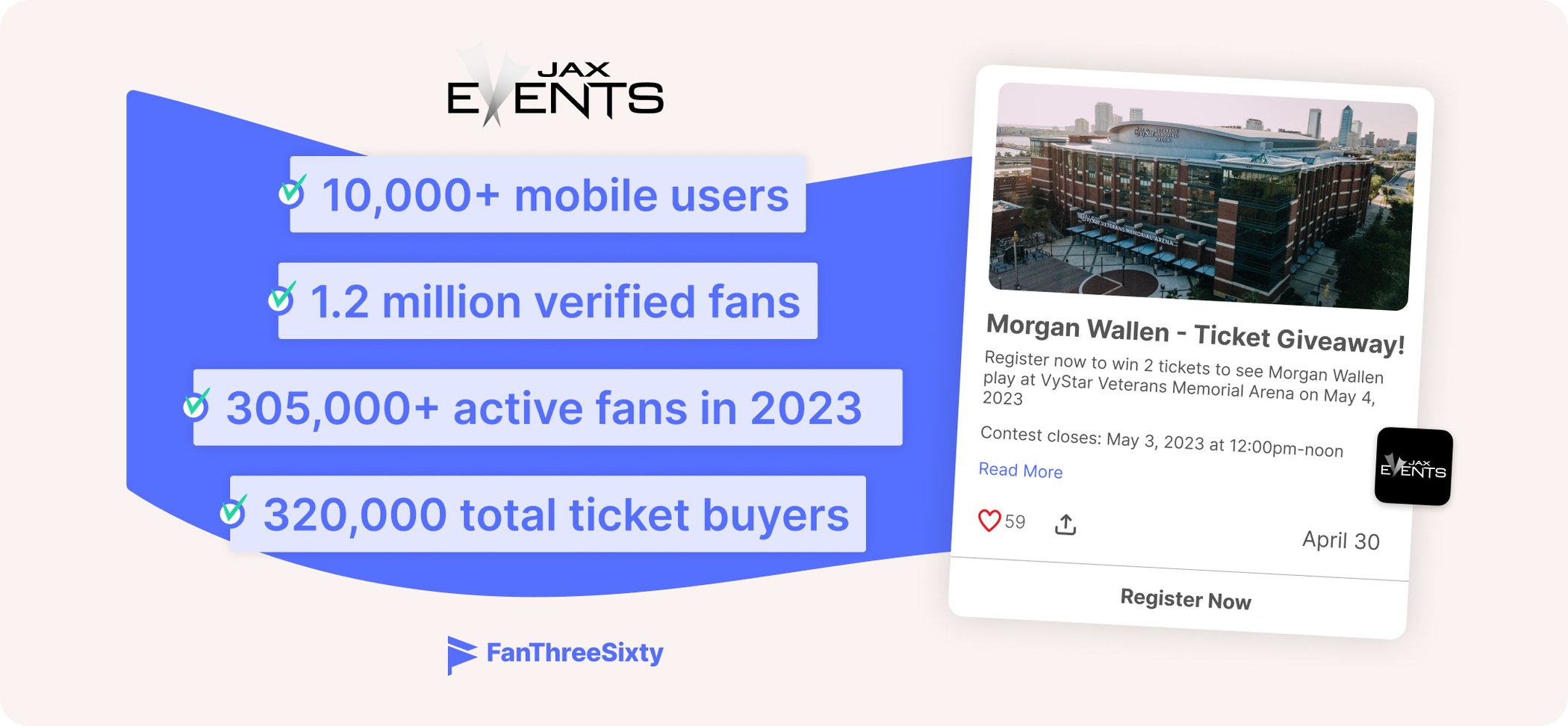 The Behind the Scenes of JaxEvents and FanThreeSixty